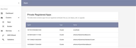 Github Zeus Fyizeus When No One Can Tell The Difference Between Art And An Empty Canvas