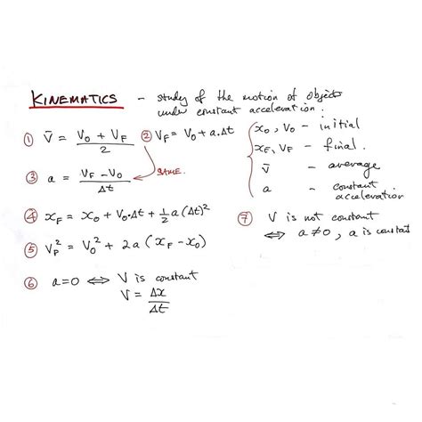 Kinematics By Pre Calculus Tutor For Hire R Calculustutor1234