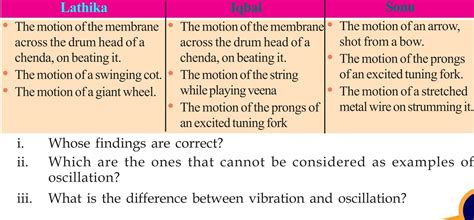 Please Answer This Question Brainly In