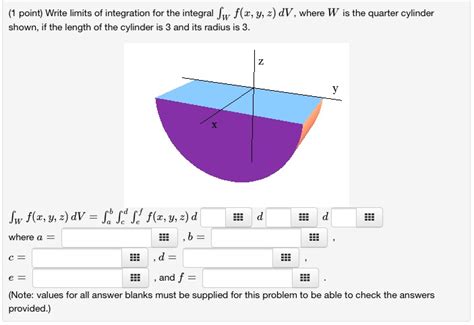 Solved Write Limits Of Integration For The Integral Chegg Com