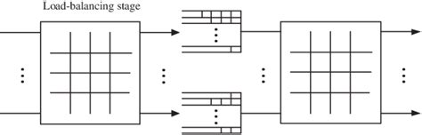 Birkhoff Interpolation Semantic Scholar