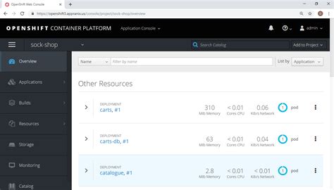 Simplify Migration From Openshift 3 To 4