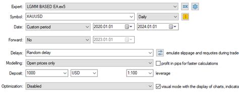 Data Science And Ml Part 43 Hidden Patterns Detection In Indicators