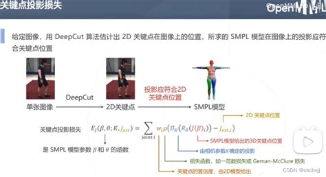 mmpose（openmmlab ai实战营二期第一节） mmpose实现统计开合跳次数 csdn博客