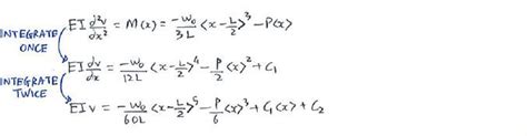 Question 3 C9 2 Discontinuity Functions Macaulays Method Solid