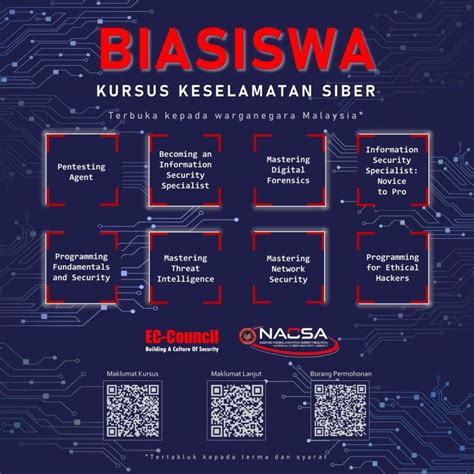 Nur Syafiqah Dania On Linkedin Sofhia Azizi