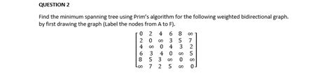Solved Question 2 Find The Minimum Spanning Tree Using Prims