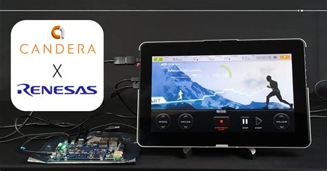 “renesas Partner Solution