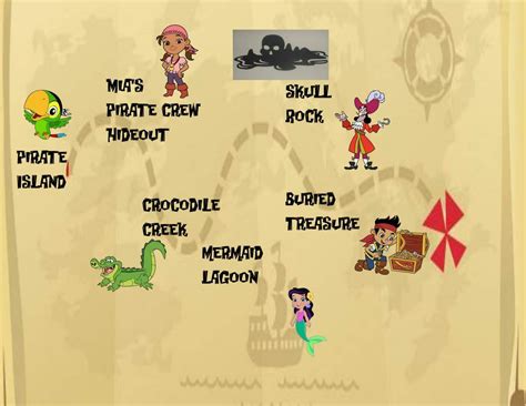 Jake And The Neverland Pirates Printable Treasure Map