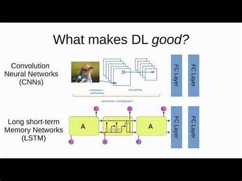 What Is Machine Learning Inference Reason Town