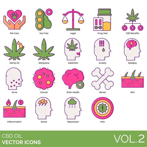 34 Cbd Advantage Royalty Free Photos And Stock Images Shutterstock