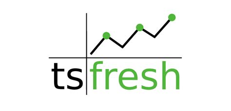 Tsfresh Is A Useful Library For Feature Extraction In Time Series Forecasting Scenarios It