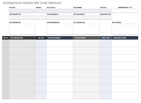 Test Case Execution Report Template 3 Templates Example Templates
