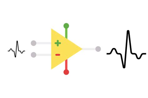 Analog Amplifiers Viva Interview Questions And Answers
