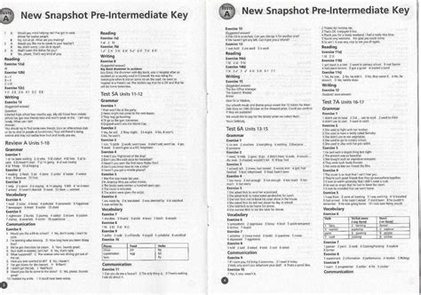 Cracking The Code Biology Unit 2 Test Answers Revealed