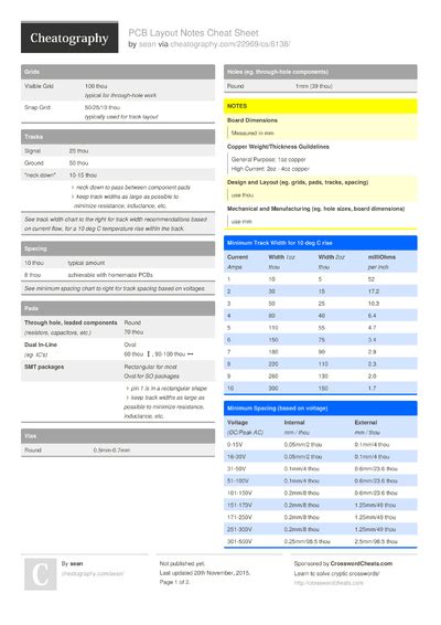 3 Pcb Cheat Sheets Cheat Sheets For Every Occasion