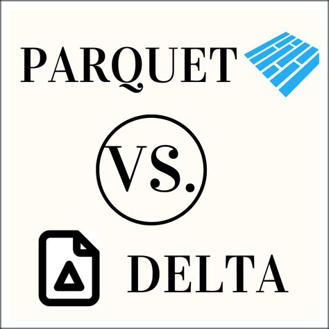 A Comparative Analysis Parquet Vs Delta File By Pratik Domadiya