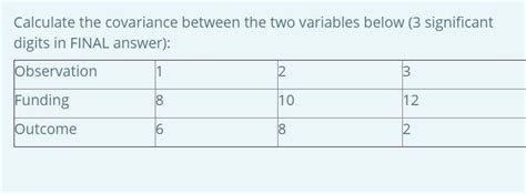 Solved Calculate The Covariance Between The Two Variables Chegg Com
