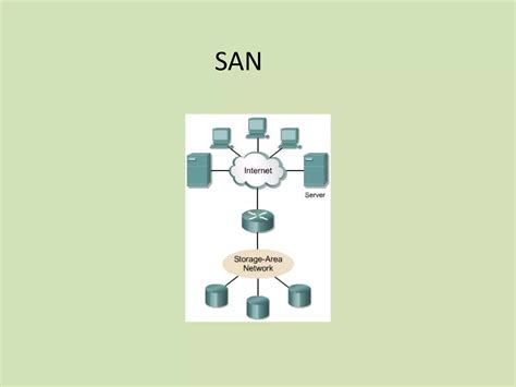 Networking Fundamentalsppt