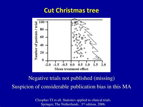 How To Read A Forest Plot
