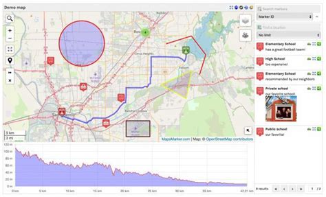 Best Wordpress Interactive Map Plugins Picks