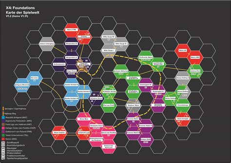 X4 Foundations Sector Map