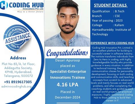 congratulations careersuccess newbeginnings hardworkpaysoff coding hub innovations pvt ltd