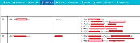 Creating A Vulnerable Active Directory Lab For Active Directory Penetration Testing By Phyo