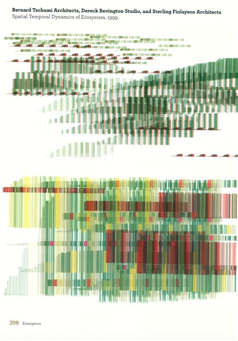 Visual Complexity Mapping Patterns For The Information Age Artofit