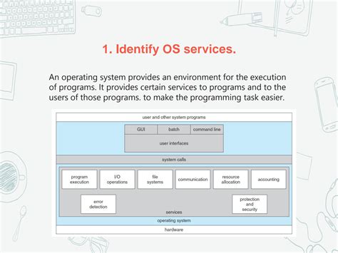 Solution Operating System Structure Studypool