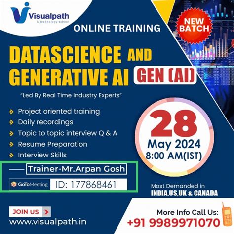 Datascience And Generativeai Online Training New Batch Data Science