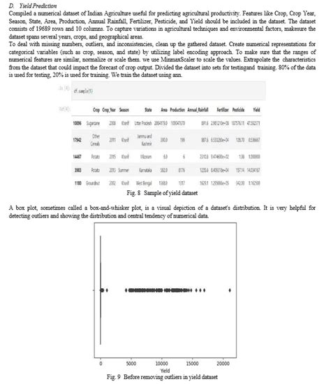 Crop Recommendation And Monitoring Using Ai