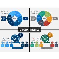 Page 2 SCRUM Templates For PowerPoint And Google Slides SketchBubble