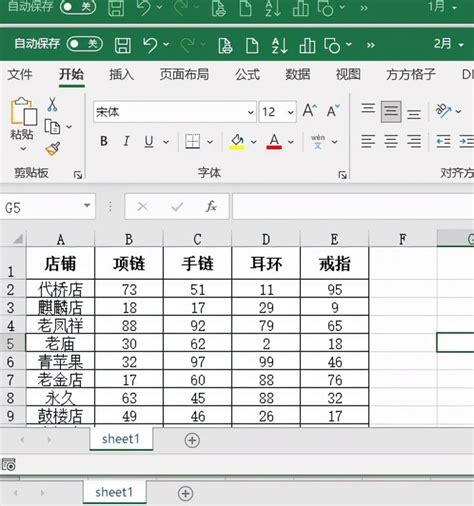 怎么把两个表格合成一个 三线表两个拼一起 csdn博客