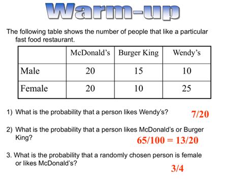 Conditional Probability