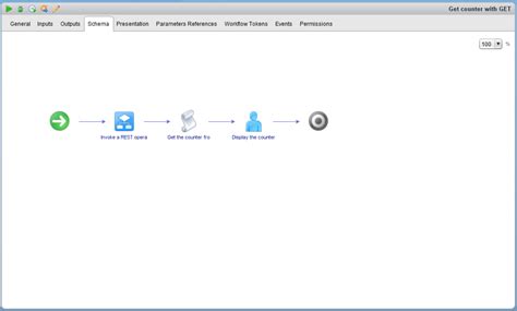 Various Orchestrator Examples Vmwarebits