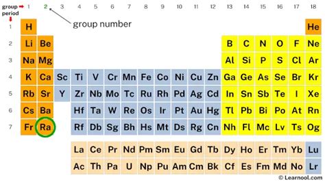 Radium Valence Electrons Learnool