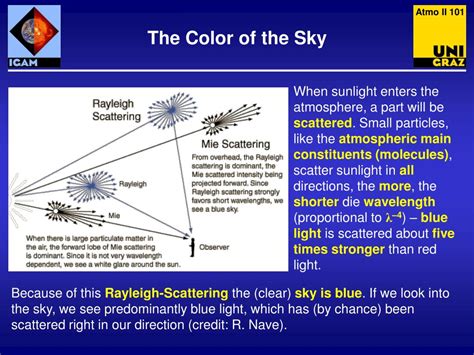 Ppt 5 Atmospheric Optics 1 Powerpoint Presentation Free Download