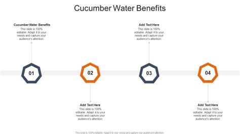 Top 10 Cucumber Framework Powerpoint Presentation Templates In 2025