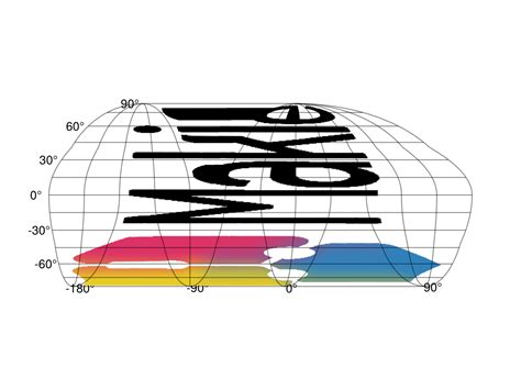Nonlinear Transformations Geomakiejl