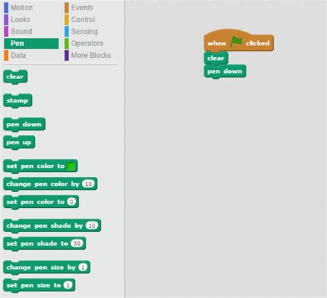 Displaying Text And Drawing A Square Highbrow