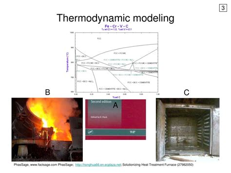 PPT Non Statistical Thermodynamic Optimization An Extravagance Or A Useful Tool PowerPoint