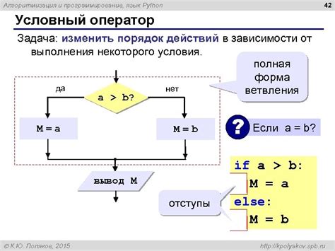 1 Программирование на языке Python Алгоритм и его