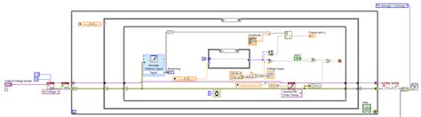 solved simulate arbitrary signal express vi ni community national