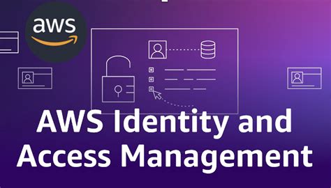 How To Create An Iam User On An Aws Account Using Shell Script