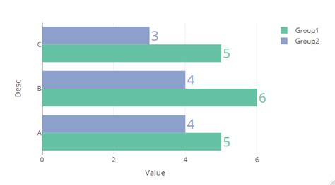 Is It Possible To Override Font Size Limit On Labels In R Plotly Bar Chart Stack Overflow