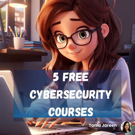 Are You A Beginner In Cybersecurity ↳ Looking For Free Learning Hack The Box Has 5 Free