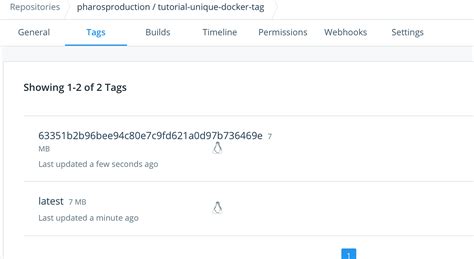 How To Generate Unique Docker Tag By Oleksiiy Medium