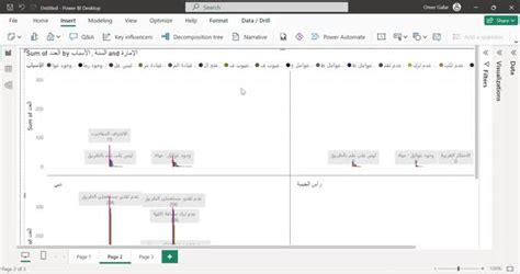 powerbi data analysis with uae open data portal omer gafar posted on