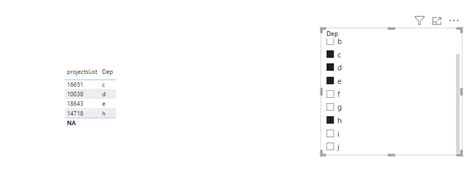 Solved Combine Concatenatex And Selectedvalue Microsoft Fabric Community